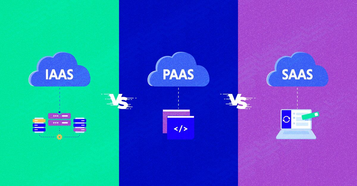 Cloud Services: IaaS, PaaS, and SaaS - Skyward IT